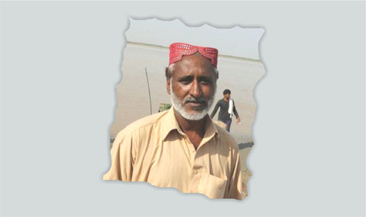 Chhotu Gang – Jahangir's World Times