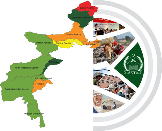 Understanding FATA | Past, Present and Future – Jahangir's World Times