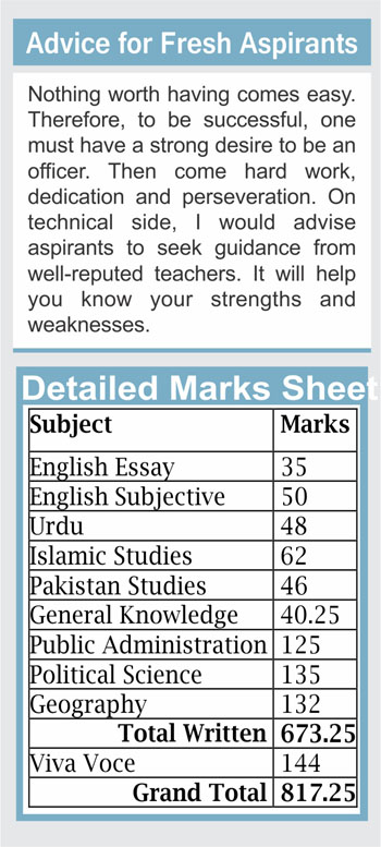In Conversation with Assad Abbas, 46th in Punjab, PMS-2015 – Jahangir's ...