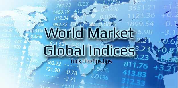 Global Indices – Jahangir's World Times