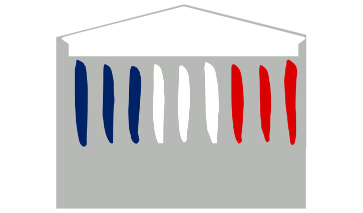 The French Political Structure – Jahangir's World Times