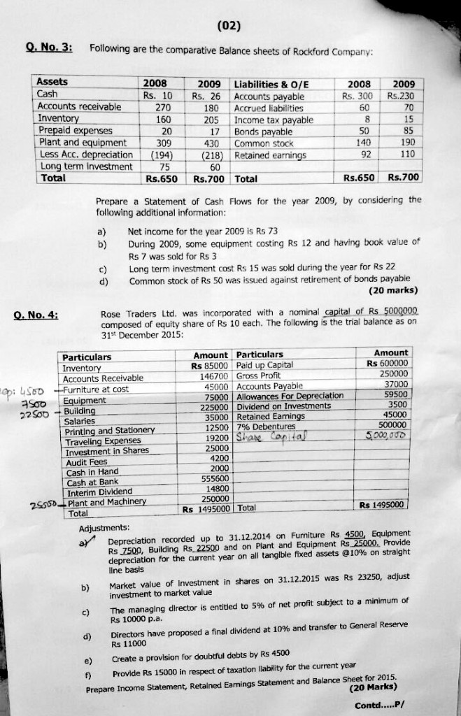Commerce (Paper-I) PMS Past Paper 2017 – Jahangir's World Times