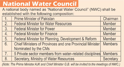 NATIONAL WATER POLICY – Jahangir's World Times