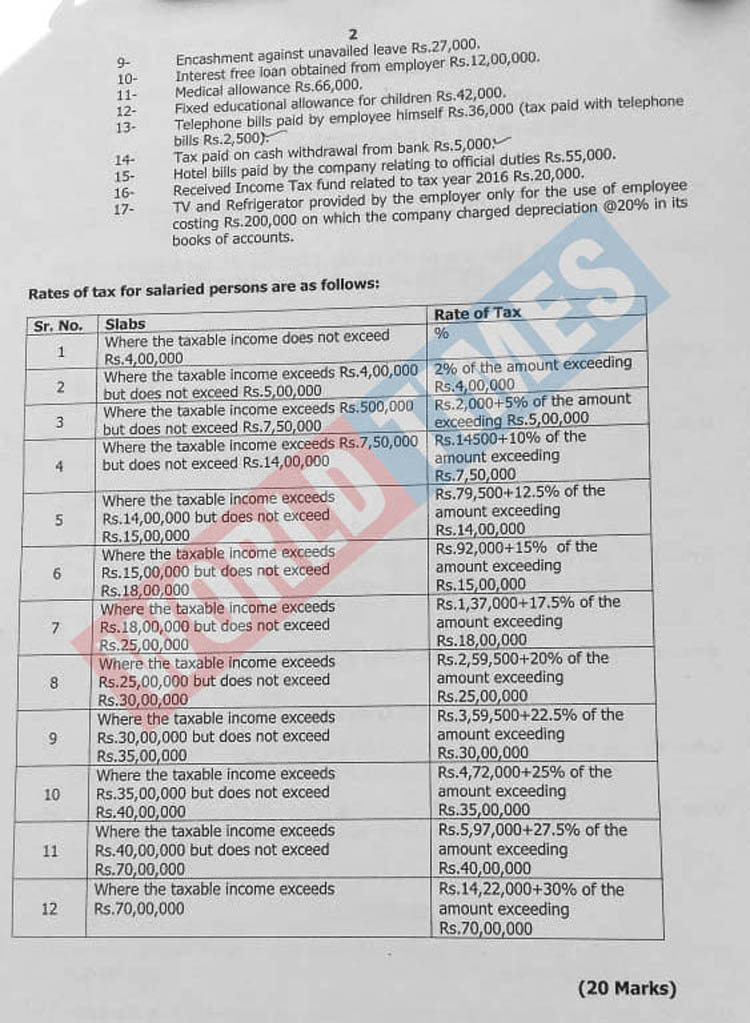 PMS-2019 Commerce Paper II – Jahangir's World Times