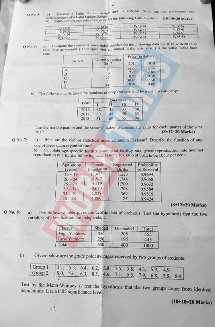 PMS-2019 Statistics Paper II – Jahangir's World Times