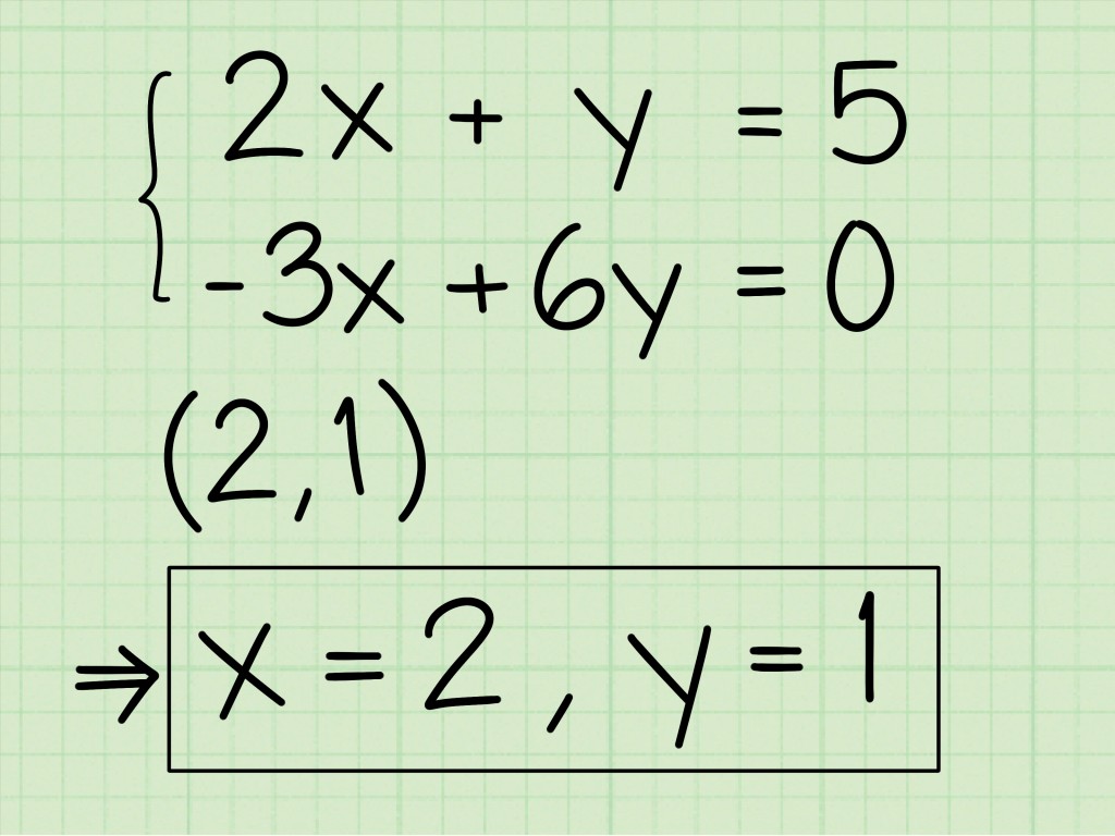 Algebraic Equations – Word Problems – Jahangir's World Times
