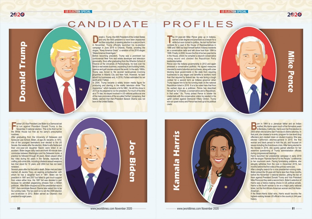 CANDIDATE PROFILES – Jahangir's World Times