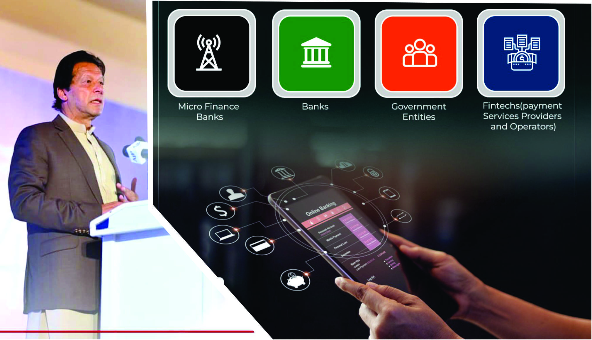 Raast Digital Payment System – Jahangir's World Times
