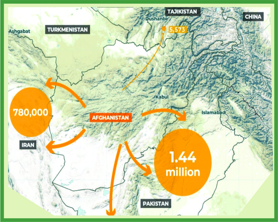 9 Maps to Understand Afghanistan - Jahangir's World Times